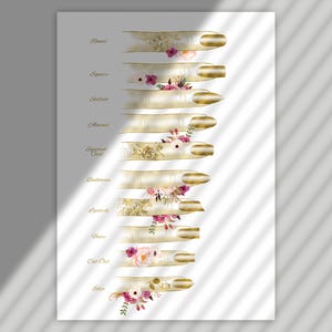 Nail Shape Chart Art: Modern Salon Decor (digital Download) - Etsy