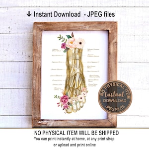 Human Foot Anatomy Art, Orthopedic Surgery Gift, Podiatrist Graduation ...