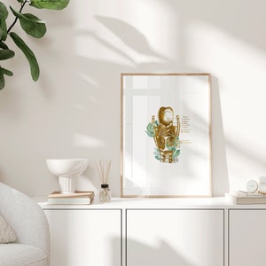 Larynx Anatomy Print, Larynx Art, SLP Office Decor, Speech Therapist ...