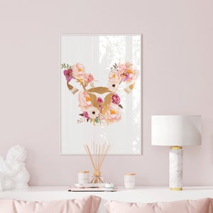 Anatomy Art Poster, Uterus Art Gynecology Print Doctor Office Decor ...