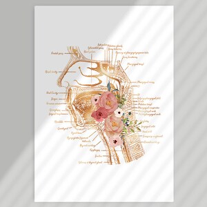 Printable SLP Decor, Speech Therapy Gift, Speech Language Pathologist ...