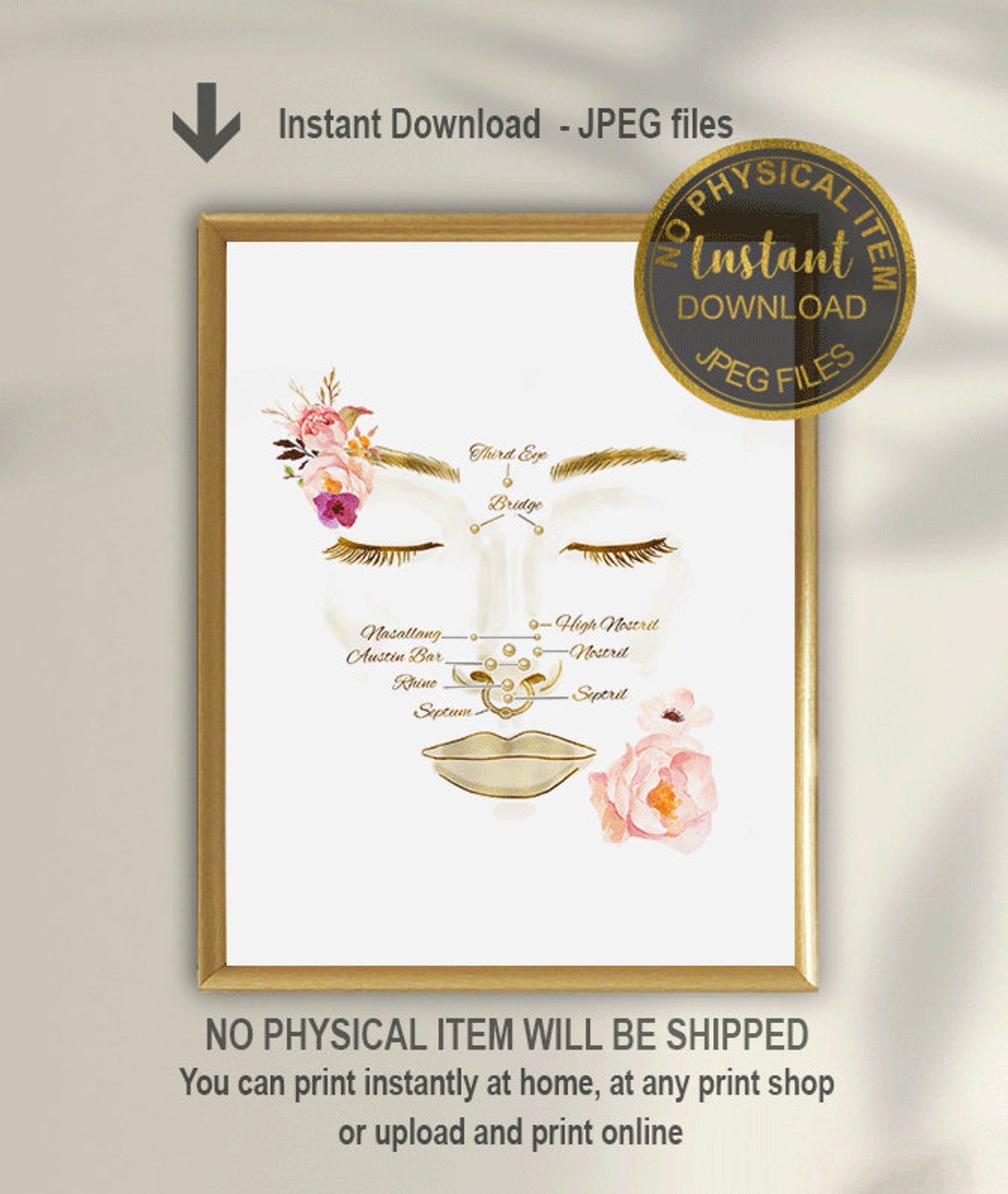 Nose Piercing Chart Art Print Piercing Poster Piercings - Etsy