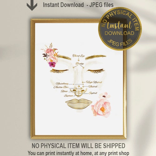 Ear Piercing Chart Art Print Piercing Poster Piercings - Etsy