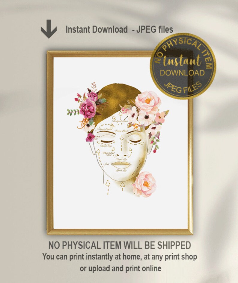 Dermal Fillers Face Map Poster Cosmetic Art Print Plastic - Etsy France