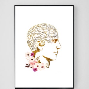 Psychology Poster,psychology Art Print, Psychology Gift, Psychologist ...