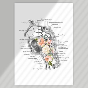 SLP Office Decor, SLP Art Set of 5, Speech Language Pathologist Gift ...