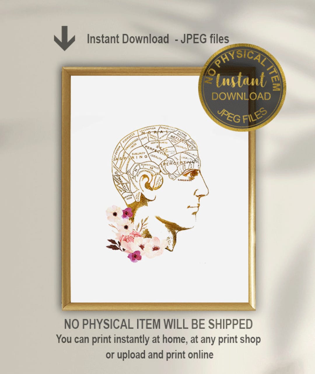 Psychology Poster,psychology Art Print, Psychology Gift, Psychologist ...