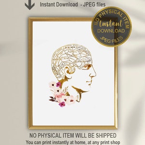 Psychology Poster,psychology Art Print, Psychology Gift, Psychologist ...