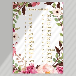 Phonetic Alphabet, SLP Office Decor, Speech Language Pathologist, SLP ...