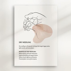 Printable Acupuncture Wall Art Set 6 Line Art Posters for Holistic ...