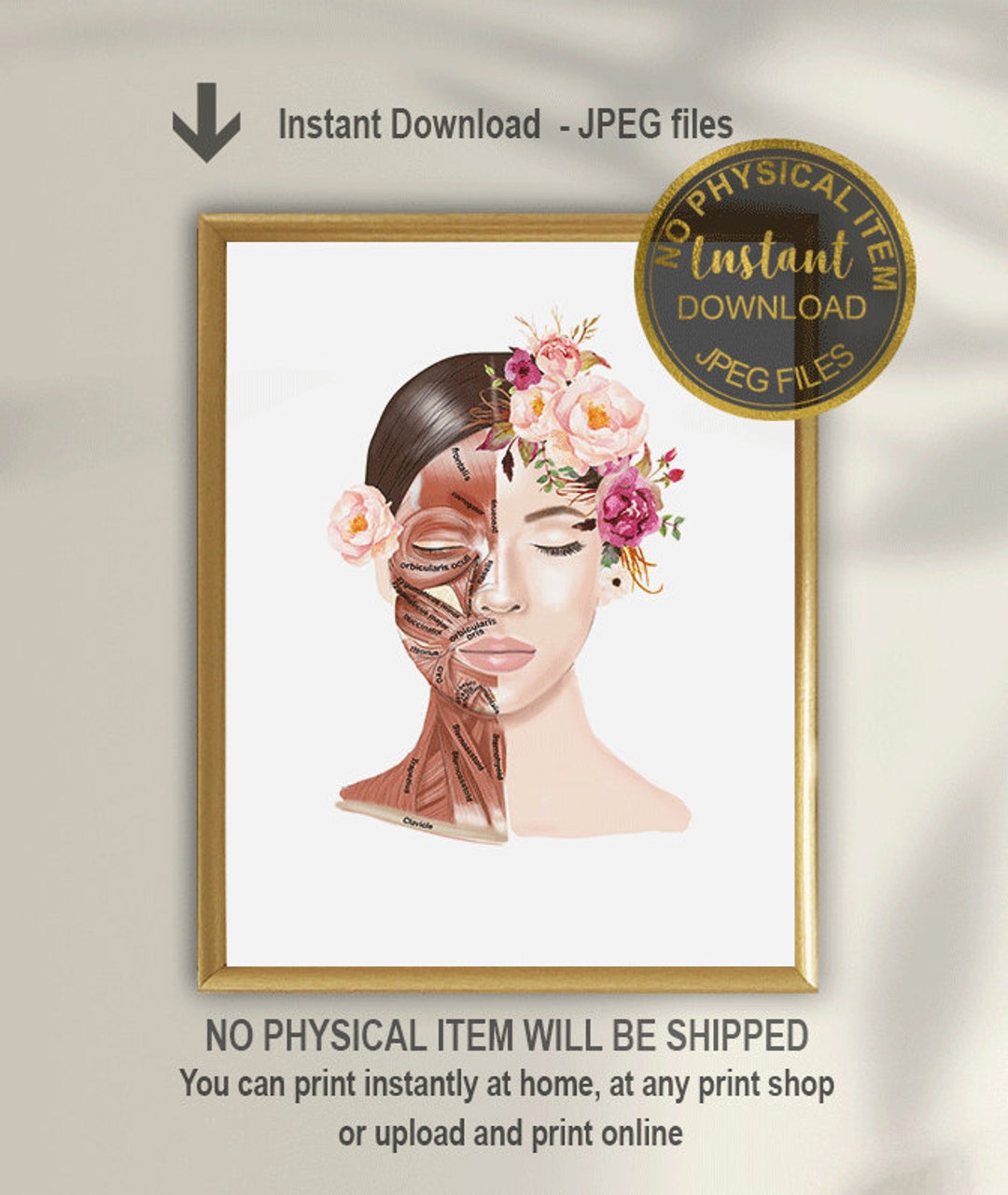 Facial Muscles Poster, Esthetician Decor, Spa Treatment Room Decor ...