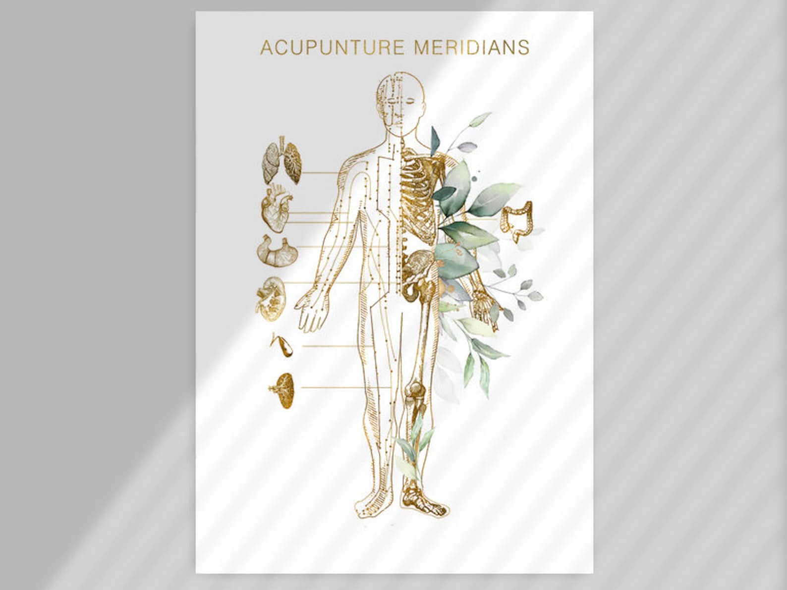 Acupuncture Meridians Poster, Acupuncturist Gift, Diagram Acupuncture ...