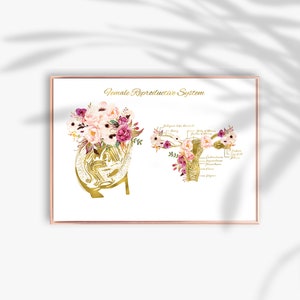 Uterus Art, Womb Art, Obstetrician Gift, Midwife Gift, OBGYN Gift ...