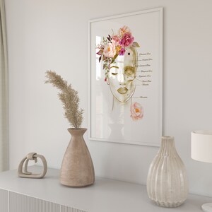 Facial Bones Art Print Printable, Skull Anatomy Art, Plastic Surgeon ...