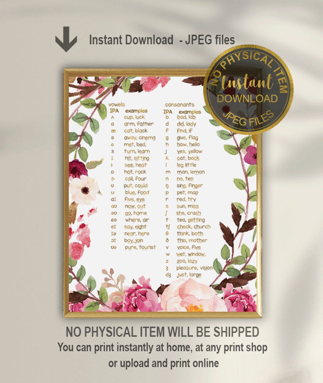 Phonetic Alphabet Art, Speech Language Pathologist, SLP Gift, IPA ...