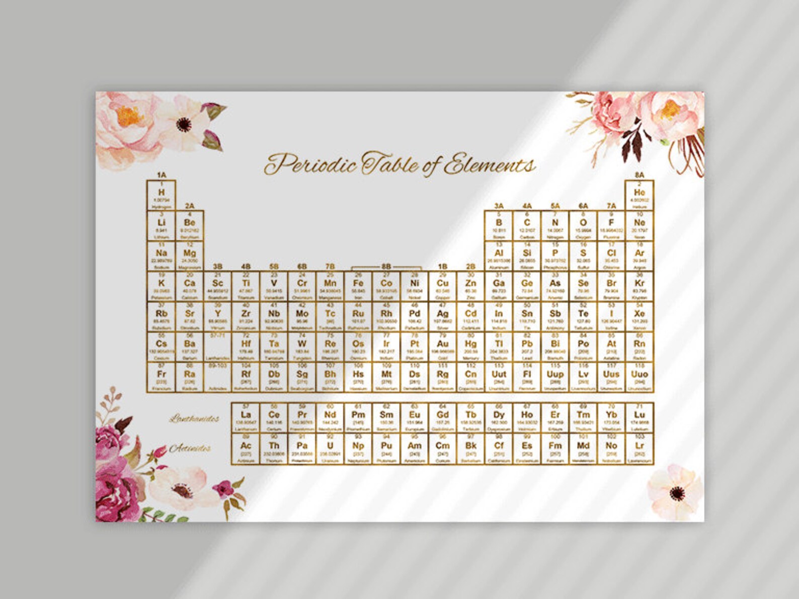 Periodic Table of the Elements Art With Flowers Periodic | Etsy