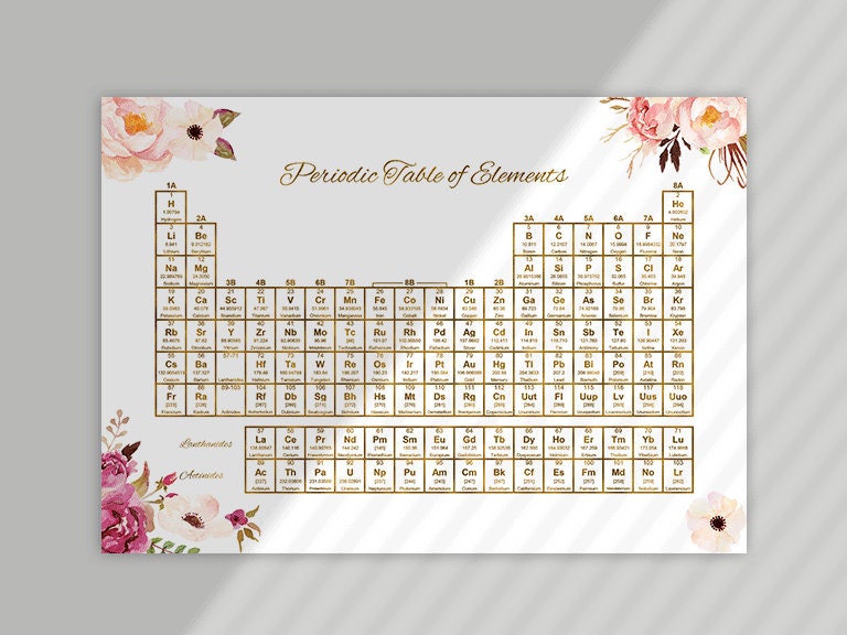 Periodic Table of the Elements Art With Flowers Periodic | Etsy