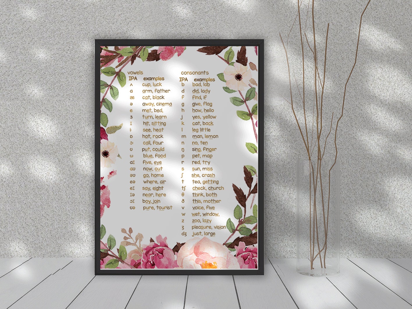 Phonetic Alphabet Art Print: SLP Office Decor (digital Download) - Etsy