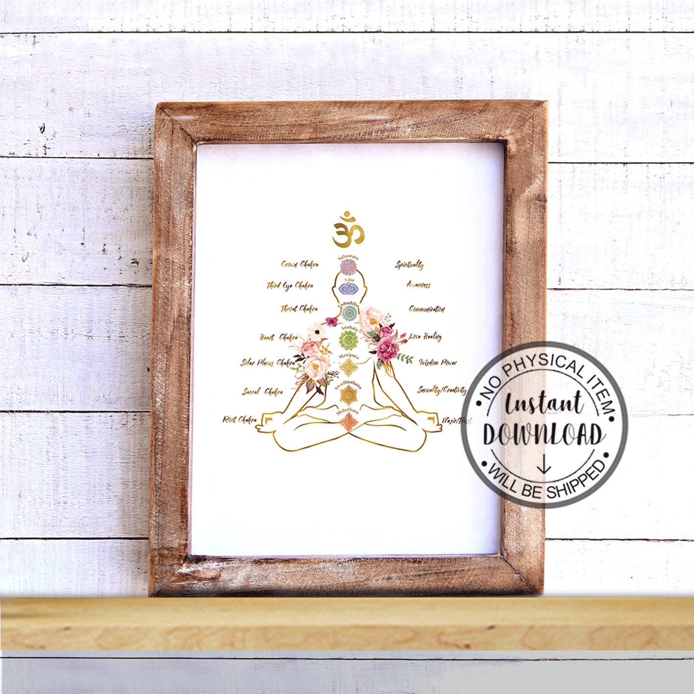 Chakra Art Printable Chakra Meditation Art Yoga Studio | Etsy