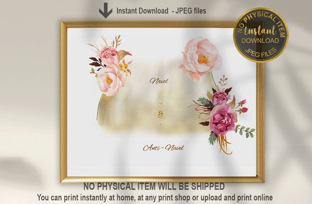 Belly Button Piercing Chart Poster Piercing Poster Piercings - Etsy UK