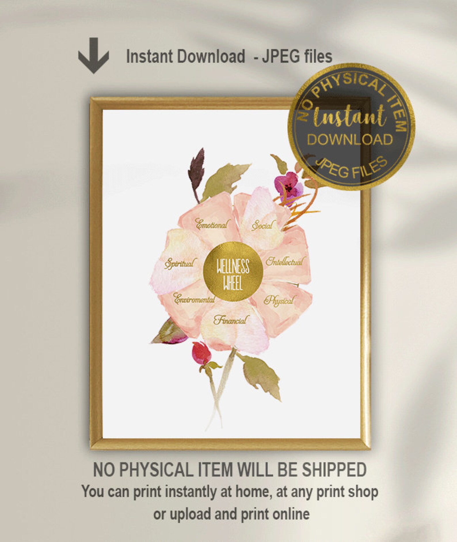 Wellness Wheel Therapy Print | Mental Health Tool for Therapist Office ...
