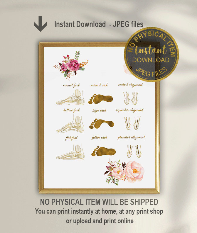 Foot Arches Art Podiatrist Art Podiatrist Gift DPM Art - Etsy