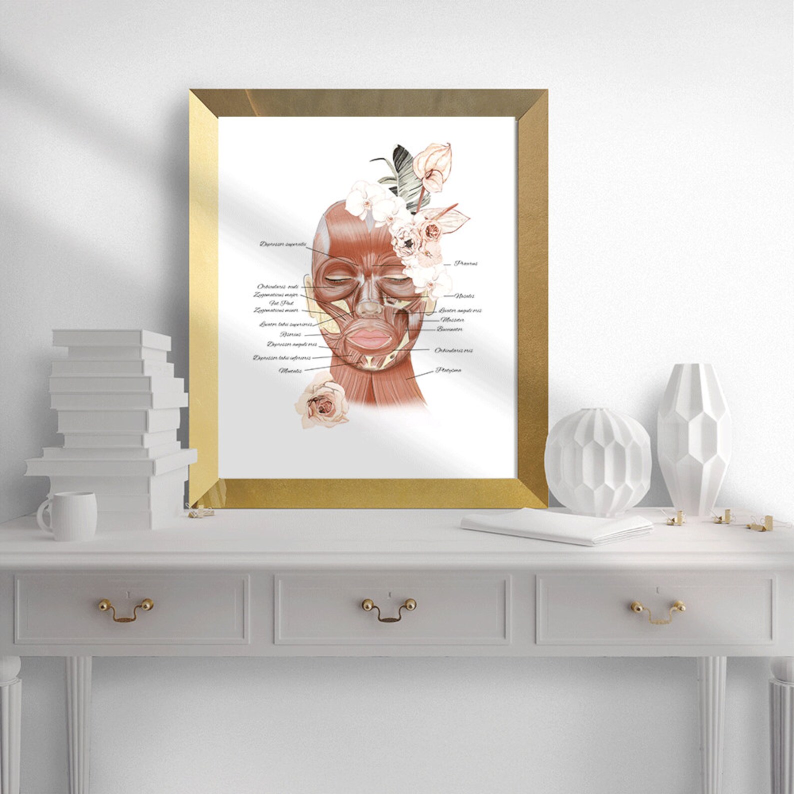 Facial Muscles Print Facial Anatomy Art Plastic Surgery Art - Etsy UK