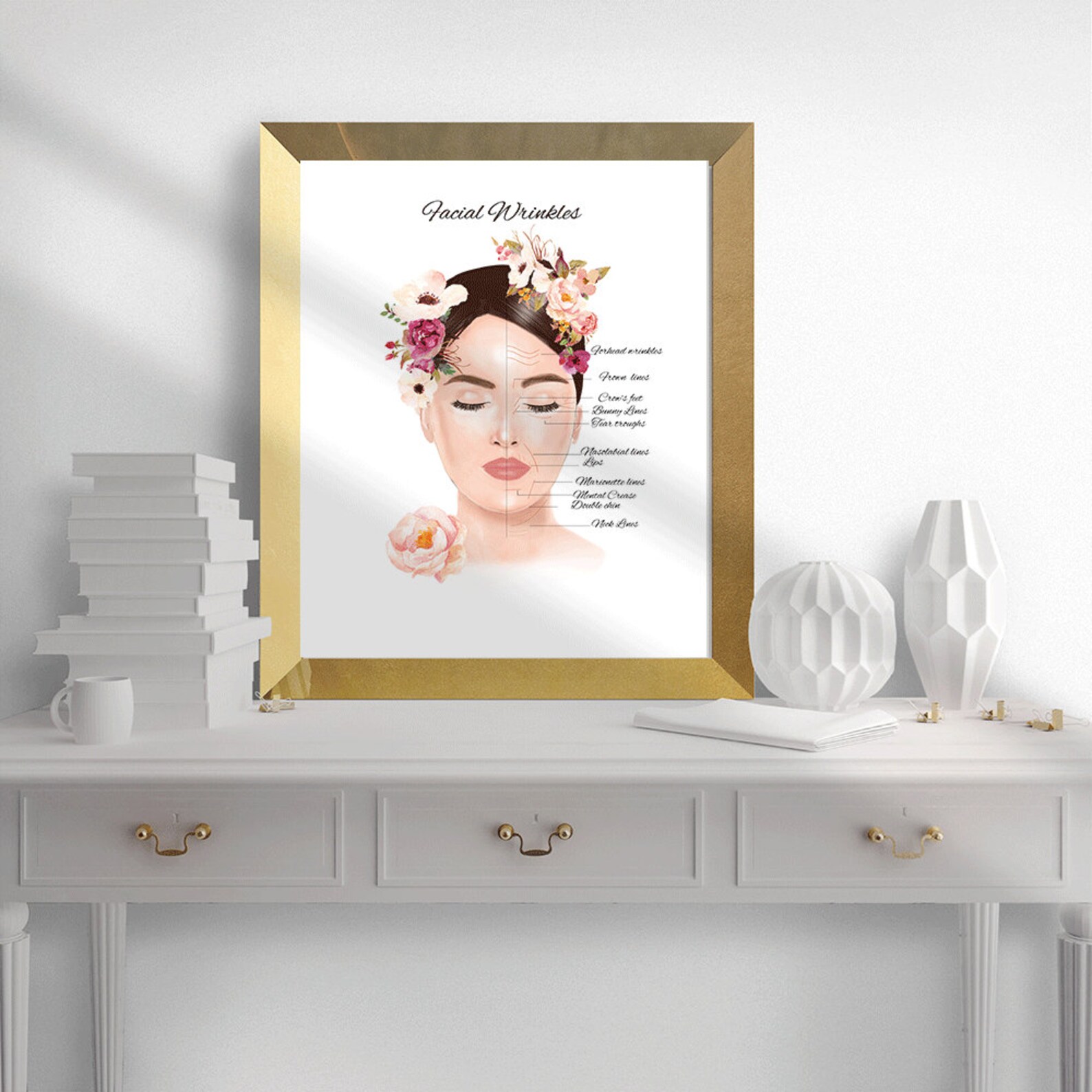 Facial Wrinkles Chart Print Esthetician Decor Skin Cllinic - Etsy