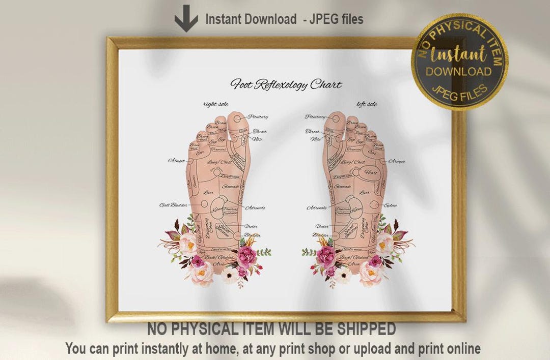 Foot Reflexology Chart Print, Reflexology Map Poster, Massage Therapist ...