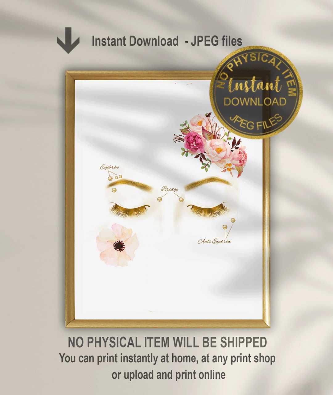 Facial Piercing Chart Art Print, Eyebrow Piercing Poster, Piercings ...