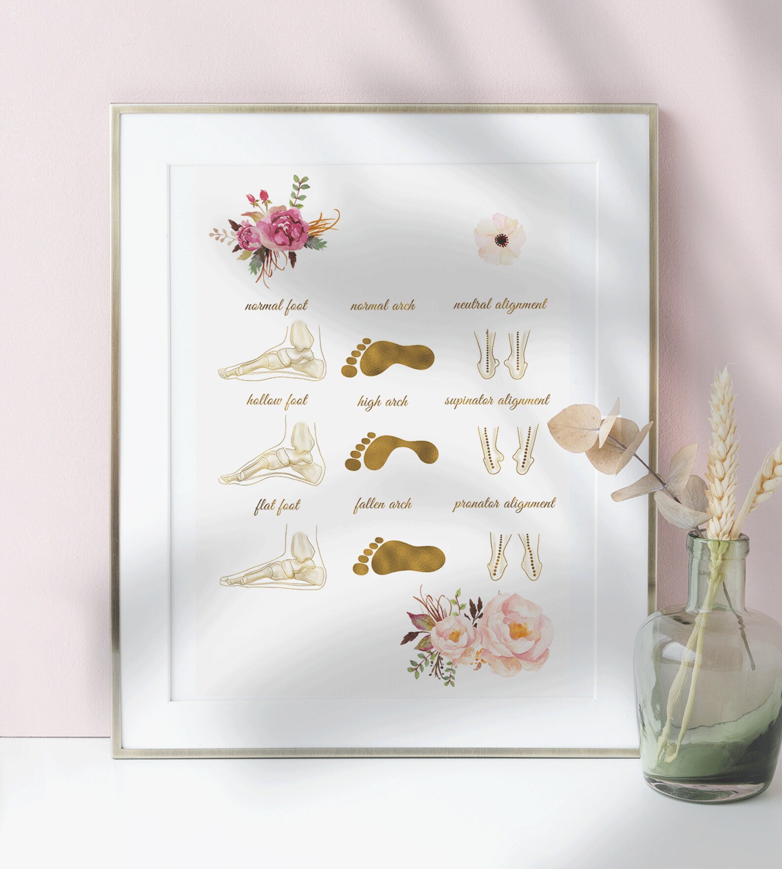 Foot Arches Art Podiatrist Art Podiatrist Gift DPM Art - Etsy