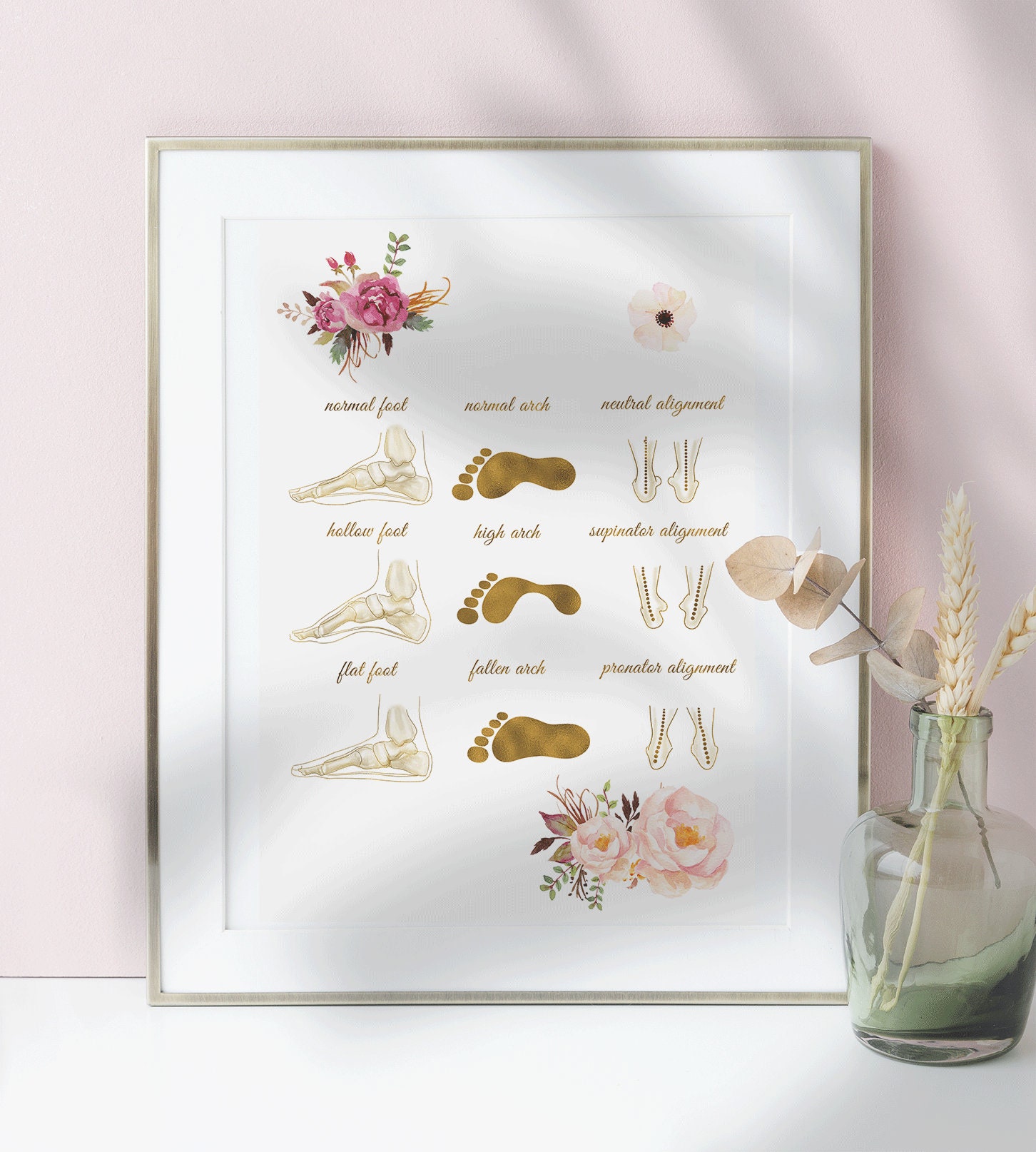 Foot Arches Art Podiatrist Art Podiatrist Gift DPM Art - Etsy