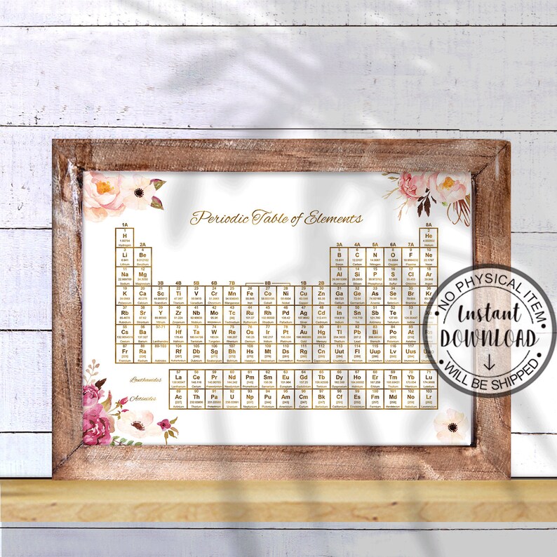 Periodic Table of the Elements Art With Flowers Periodic | Etsy
