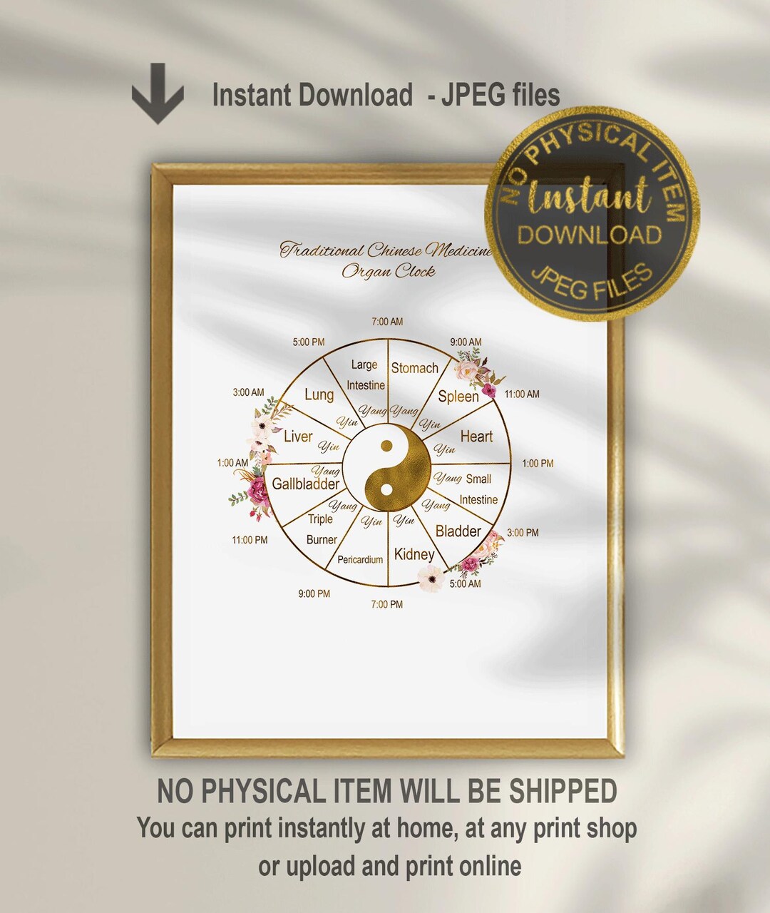 TCM Organ Clock Printable | Traditional Chinese Medicine Wall Art ...