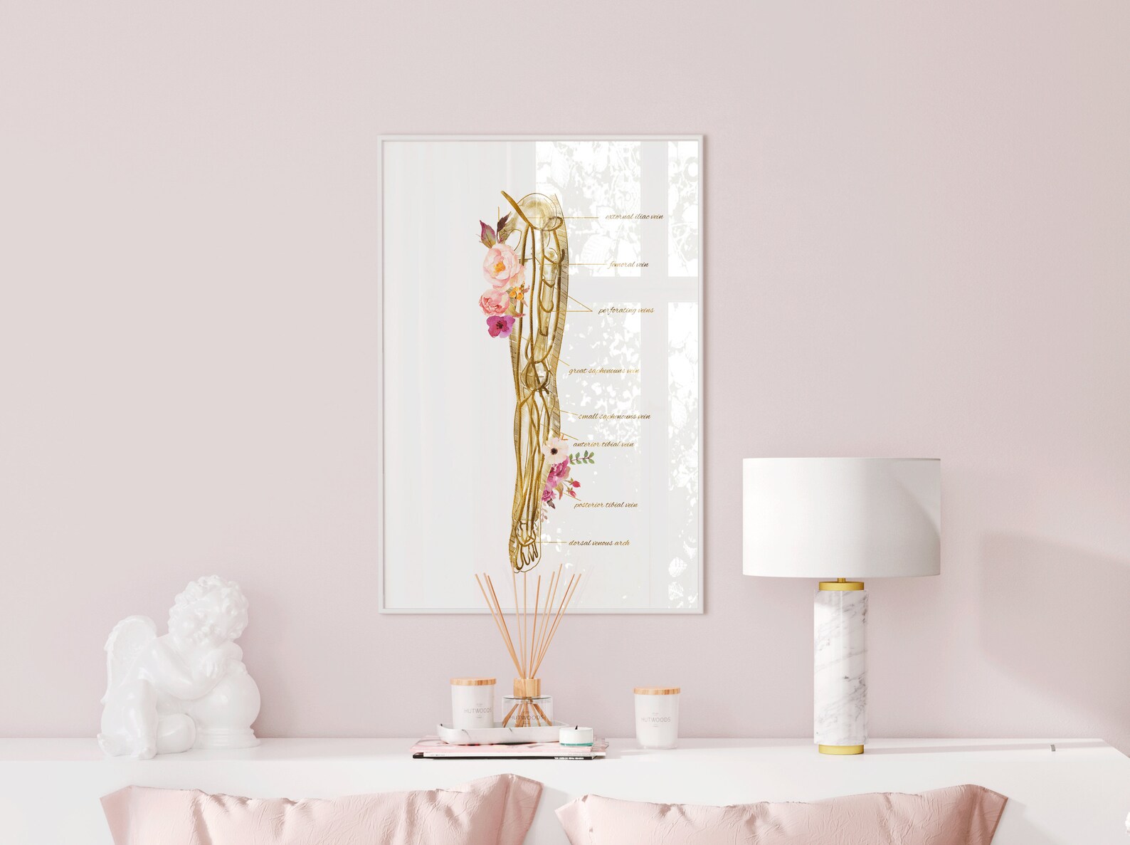 Leg Veins Art Print, Floral Venous Circulation Anatomy, Vascular ...