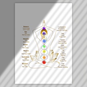 Chakra Healing Alignment Printable Wall Art | Vibrant Spiritual Decor ...