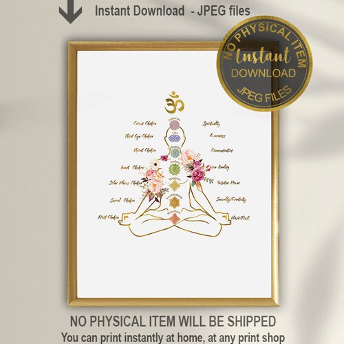 Chakra Art Printable Chakra Meditation Art Yoga Studio - Etsy