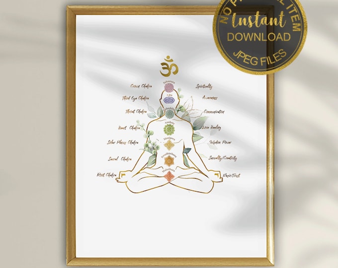 The Subtle Body Poster Energetic Anatomy Print Spiritual - Etsy