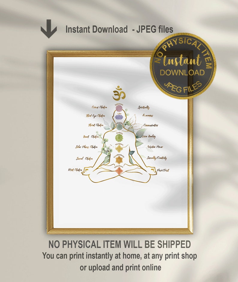 7 Chakras Printable, Chakra System Poster, Chakra Meditation Chart ...