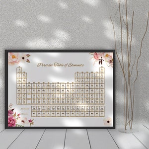 Periodic Table of the Elements Art With Flowers, Periodic Table Poster ...