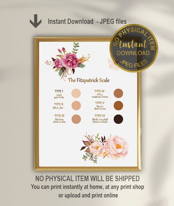 Fitzpatrick Skin Type Test