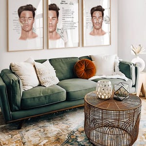 Botox Chart Printable Set | Male Facial Muscles Diagram | Aftercare ...