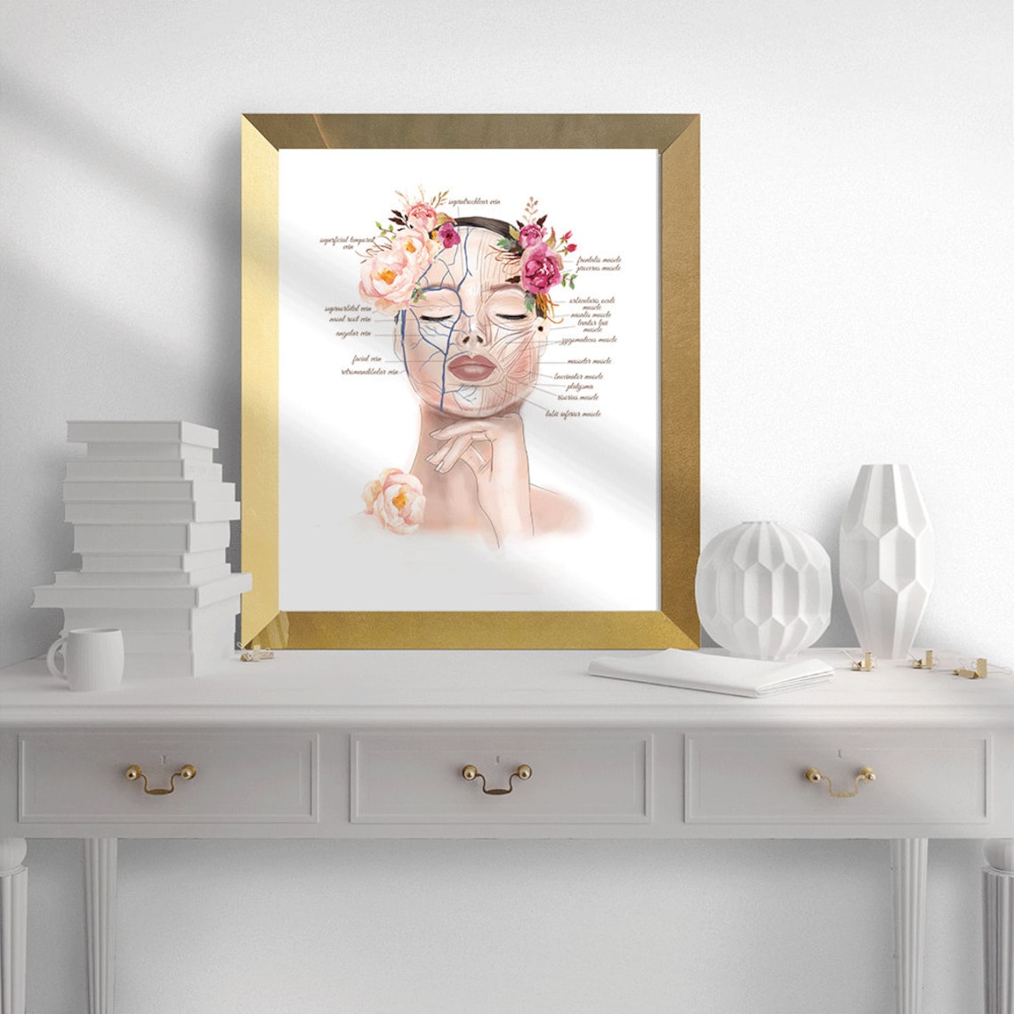 Face Anatomy Poster Facial Muscles and Veinsesthetician Art - Etsy
