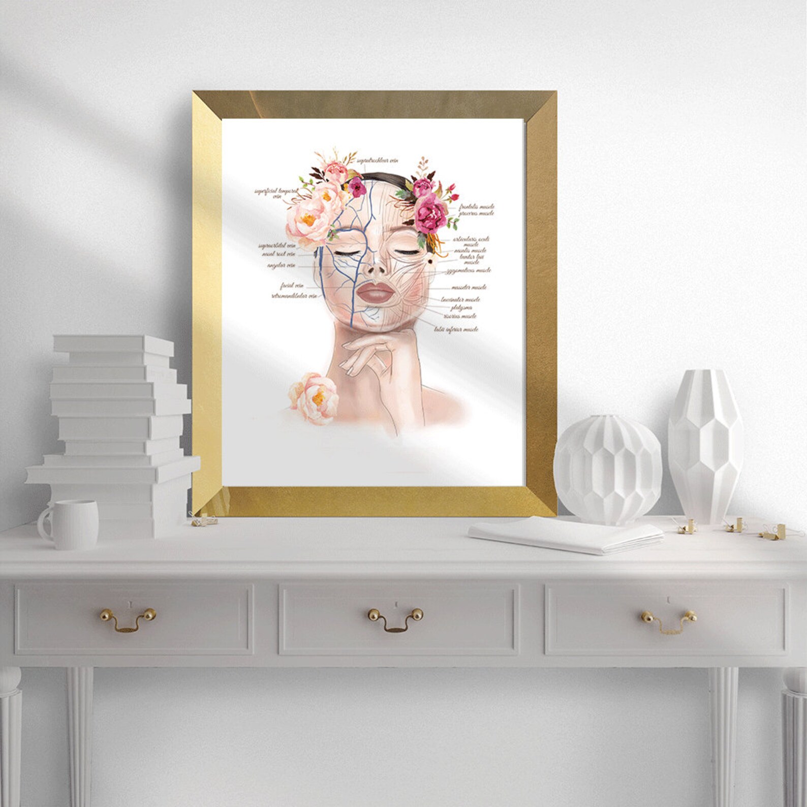 Face Anatomy Poster Facial Muscles and Veinsesthetician Art - Etsy