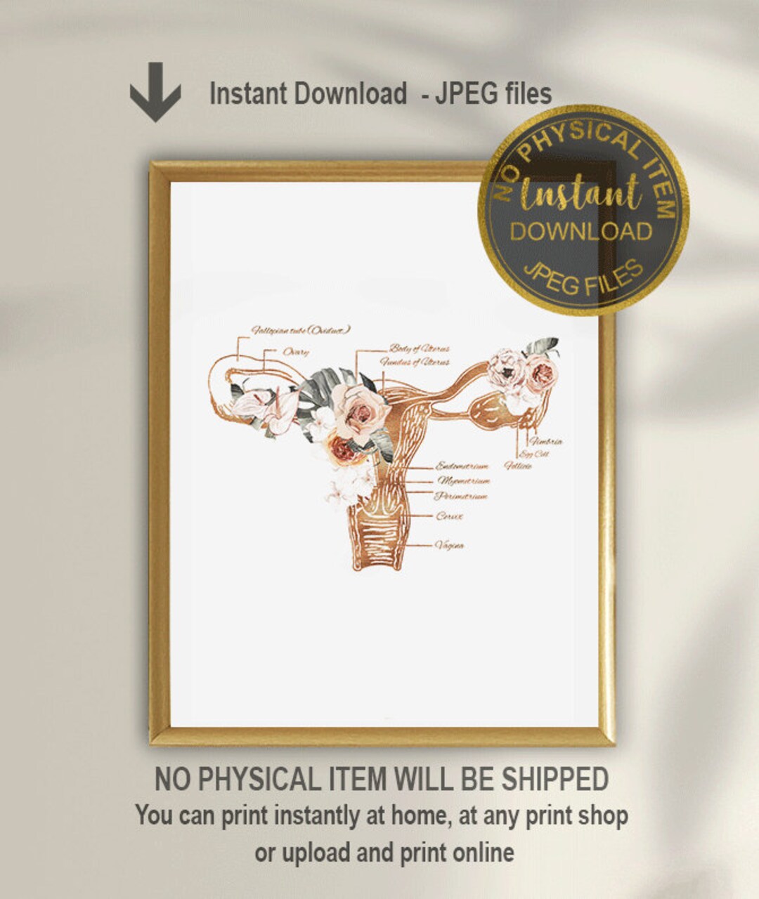 Floral Uterus Art, Uterus Anatomy Print, Female Reproductive System ...