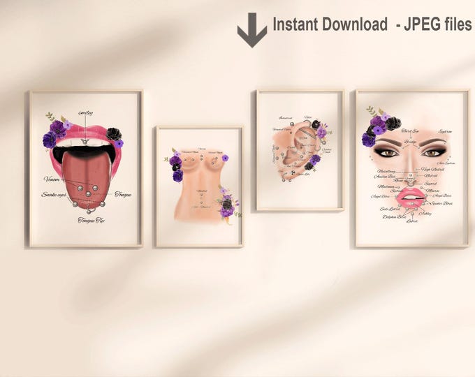 Face Piercings Infographic Wall Decor Chart Vintage Grunge Poster Face ...