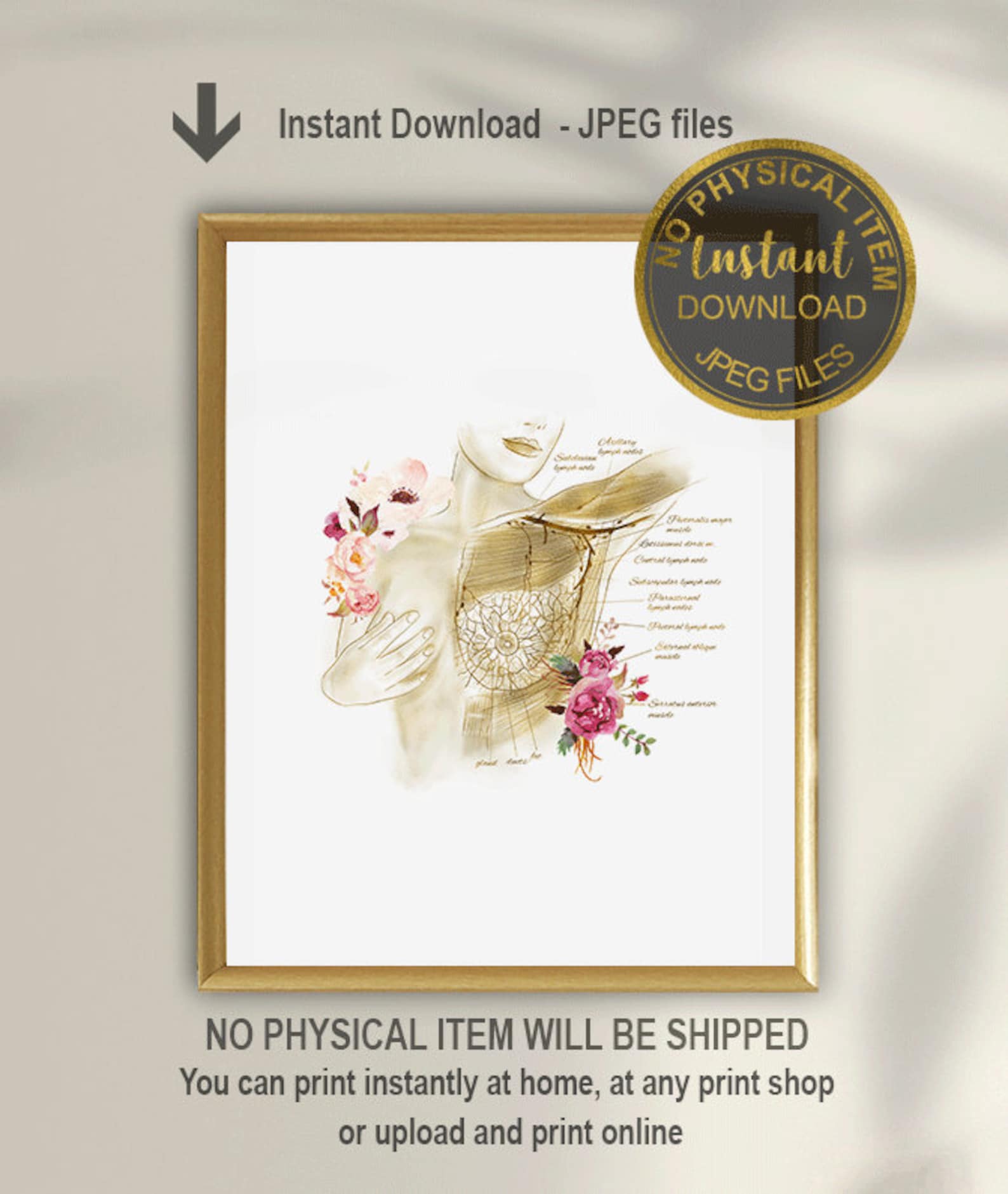 Breast Anatomy Printable Art, Breast Surgery Poster, Plastic Surgeon ...