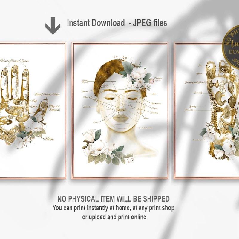 Acupressure Prints - Etsy UK