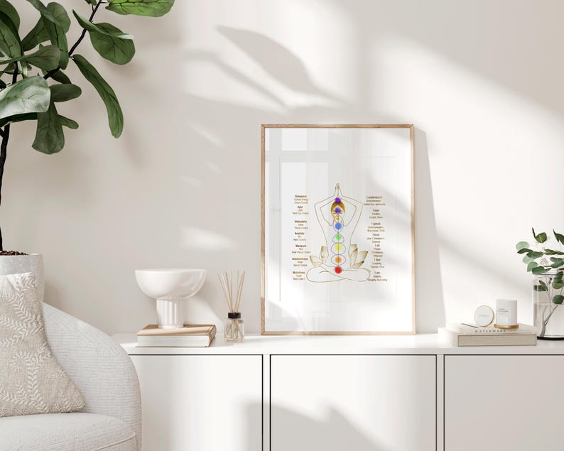 Chakra Healing Alignment Art: Spiritual Yoga Decor (digital Download ...