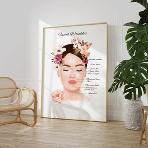 Facial Wrinkles Chart Print: Esthetician Spa Decor (digital Download ...